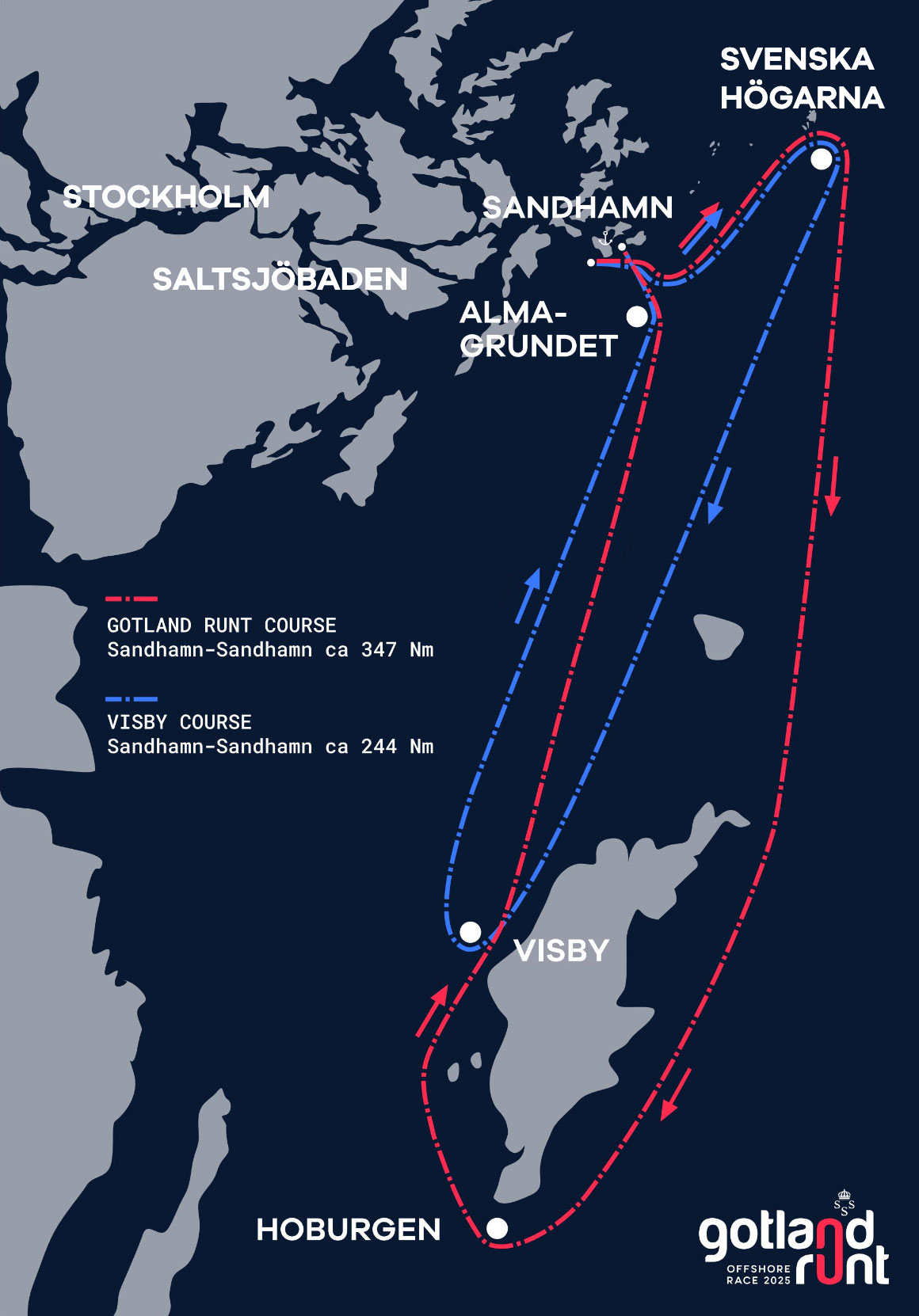 Gotland Runt – ÅF Offshore Race | LV Yachting
